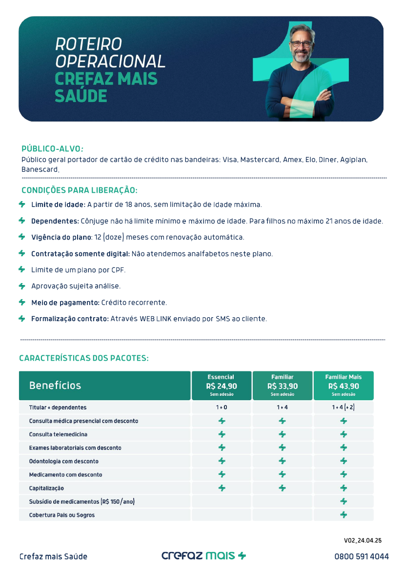 Crefaz Mais Saúde – Roteiro Operacional : Portal Crefaz